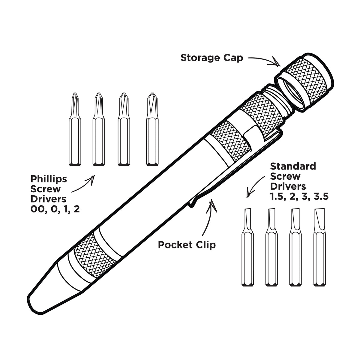 8-in-1 Pen Style Screwdriver - Armor of God, Eph 6:11 – Logos Trading ...